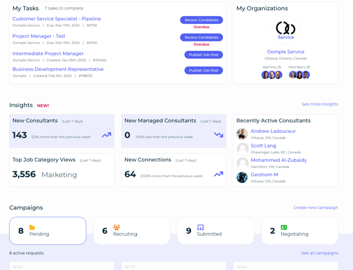 Talent Relationship Management & Proactive Recruitment Platform